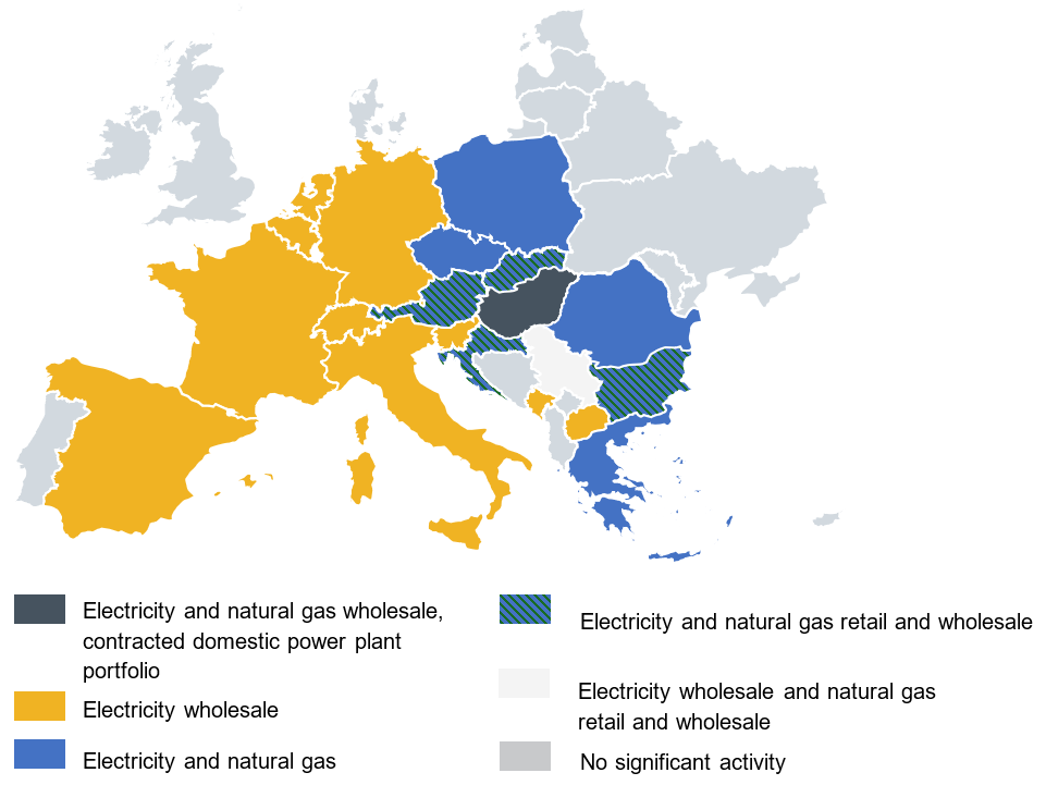 International Presence